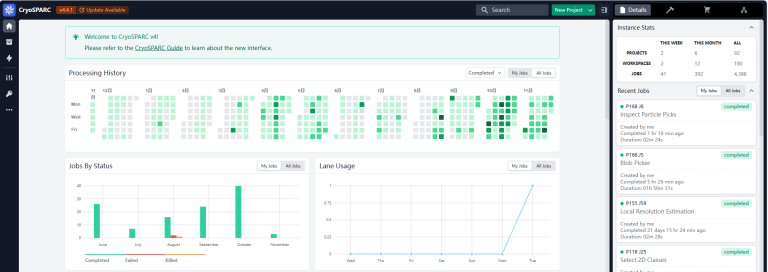 CryoSPARC教程 – Lai YZ