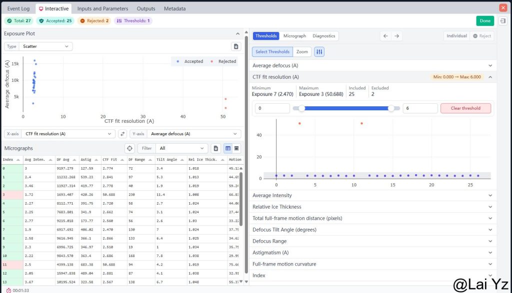 CryoSPARC教程 – Lai YZ