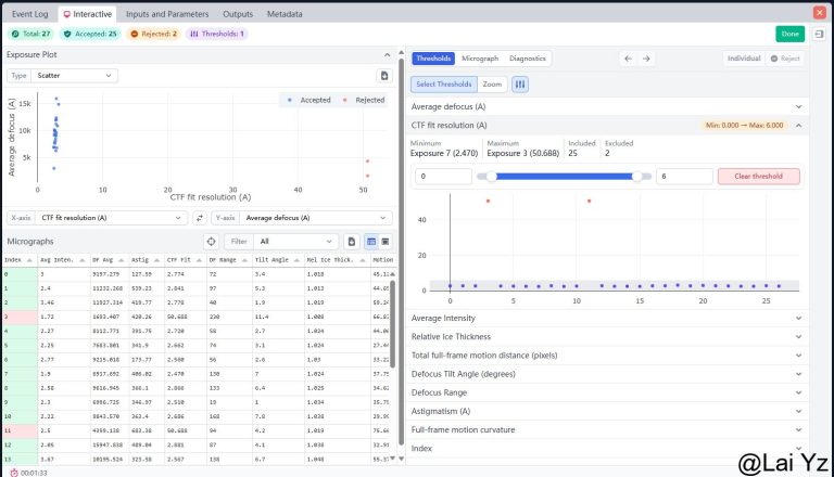 CryoSPARC教程 – Lai YZ