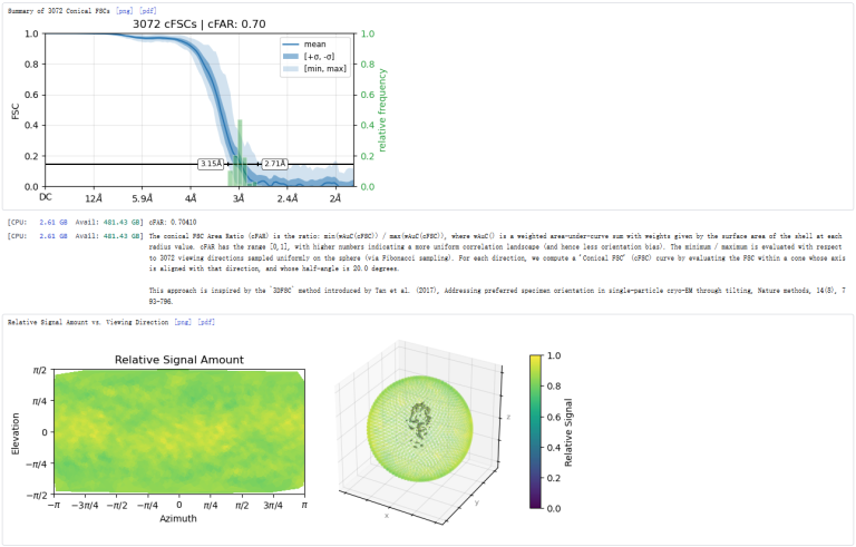 CryoSPARC教程 – Lai YZ