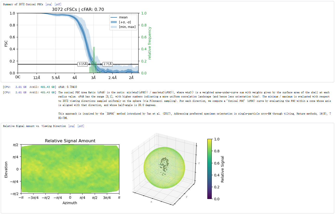 CryoSPARC教程 – Lai YZ