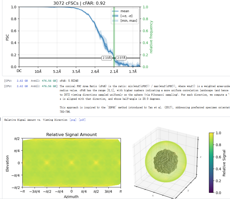 CryoSPARC教程 – Lai YZ